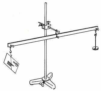 A simple balance 1 | Nuffield Foundation