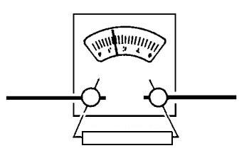 From galvanometer to ammeter | Nuffield Foundation
