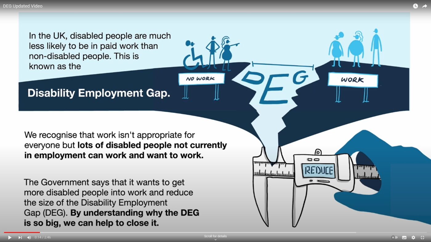 Unpacking the disability employment gap - Nuffield Foundation